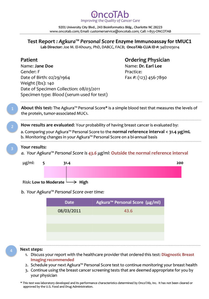 Example Laboratory Reports - OncoTAb